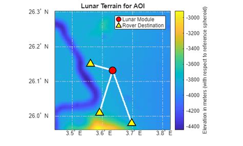 Visualize Coverage Maps Over Lunar Terrain Using Ray Tracing Matlab