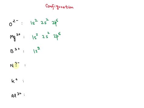 Solved Write The Ground State Electron Configuration For These Ions