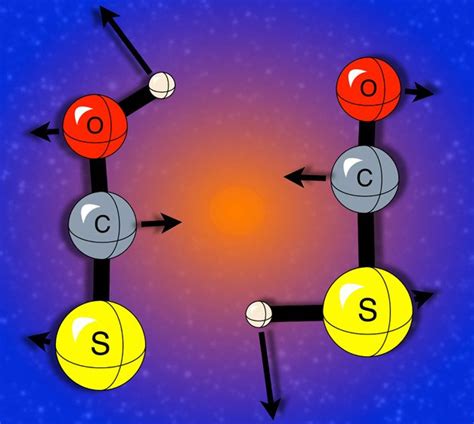 Quantum Chemistry The Astrochemistry Report