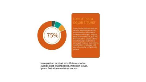 Pie Chart Illustrating Population Distribution Powerpoint Template