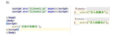 页面加载和js文件解析顺序 Csdn博客