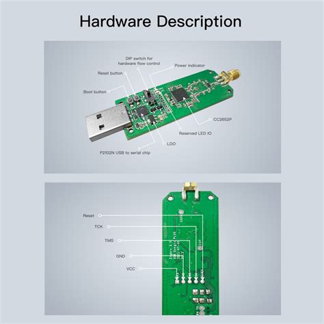 Sonoff Zb Dongle P Zigbee 3 0 Usb Dongle Plus Wireless Zigbee Gateway