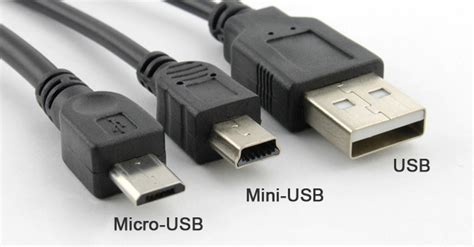 Usb Mini Micro