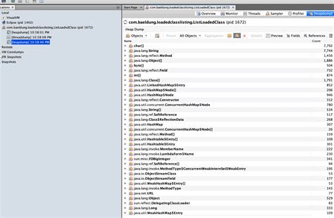 List All The Classes Loaded In The Jvm Baeldung