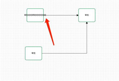 Bug Report · Issue 419 · Didilogicflow · Github