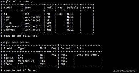 Mysql数据库，创建表及其插入数据和多表查询数据创建一个数据表并插入一条数据通过查询语句查看名字跟学号 Csdn博客