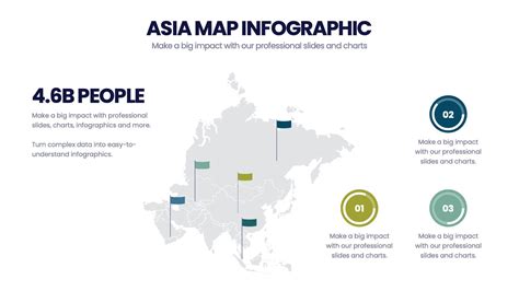 Flow Chart Infographic Presentation Template