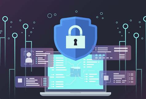 User Provisioning Checklist Step By Step Access Permission Management