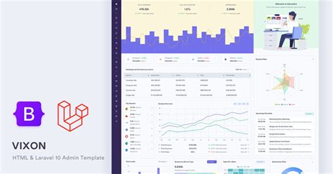 Vixon Html And Laravel 10 Admin Template Admin Templates Ft Admin And Free Envato