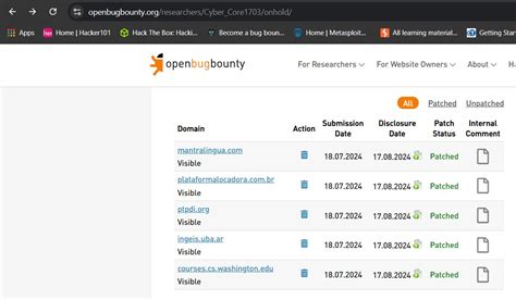 vidhan thakur on linkedin bugbounty cybersecurity openbugbounty improperaccesscontrol