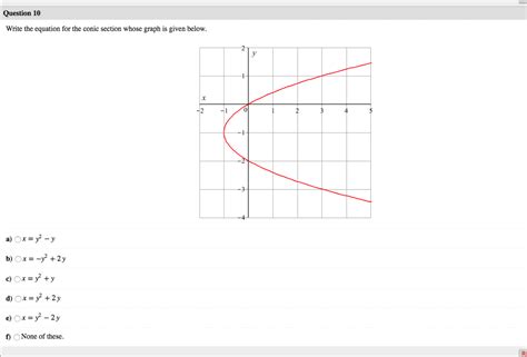 Solved Question 10 Write The Equation For The Conic Section
