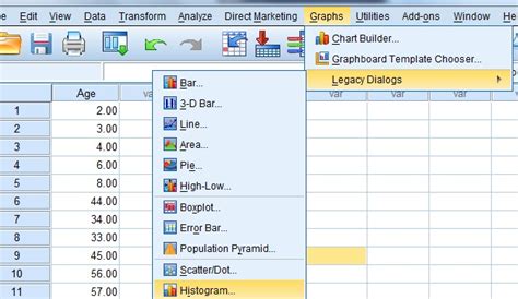 Spss 25 Histogram Lanamate