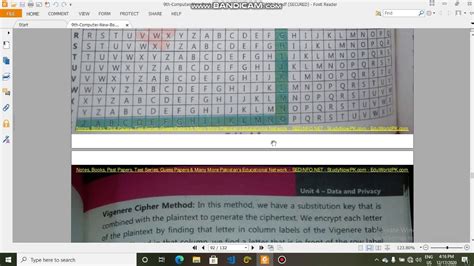 9th Class Lecture 4 Part 1 Computer Youtube