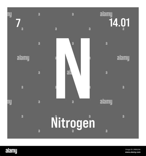 Nitrogen N Periodic Table Element With Name Symbol Atomic Number