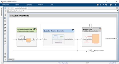Model Based Systems Engineering For Space Based Applications