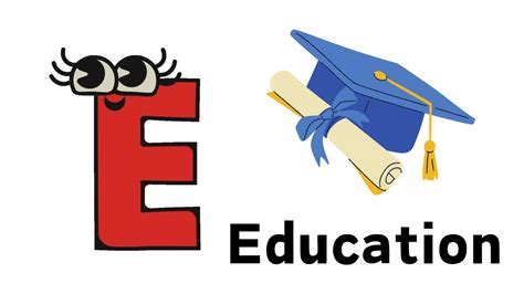 A B C Alfabeto Dibujos Animados Animación Bueno Para Educación Películas Aprendizaje Alfabeto