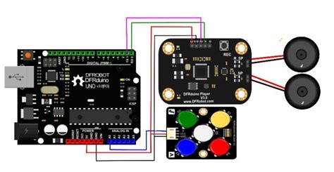 DFRduino Player MP3 SKU TOY0008 DFRobot