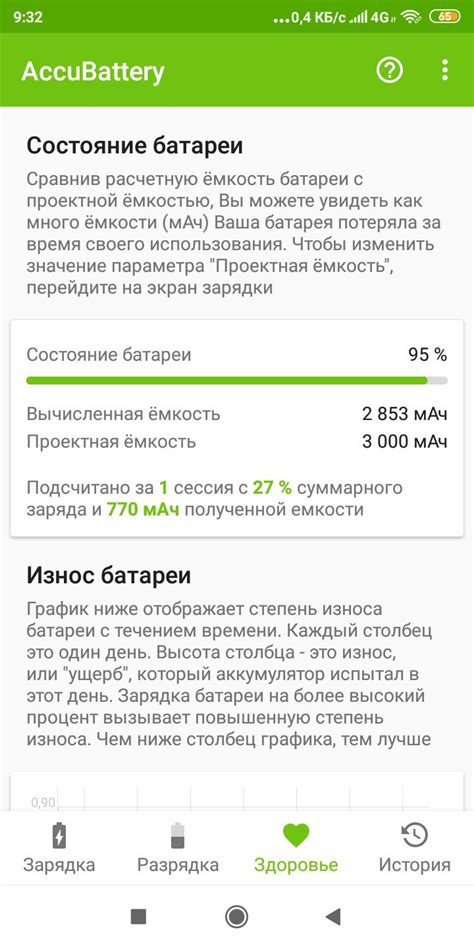 Как проверить емкость батареи на андроиде способы узнать состояние аккумулятора