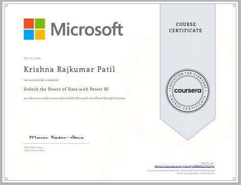 Krishna Patil On Linkedin Powerbi Dataanalytics Datavisualization