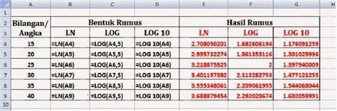 Logaritma Dalam Rumus Excel Blog Msexcel