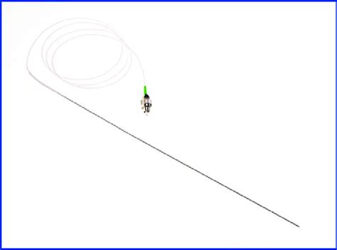 Chiral High Temperature Sensor Based On Twisted Pure Silica