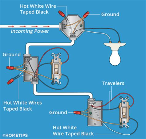 Three Way Switch Wiring How To Wire 3 Way Switches HomeTips Light