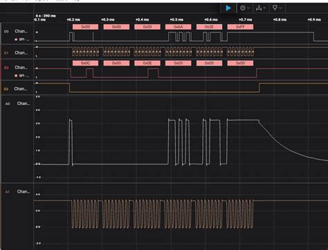 Adis16477 Data Issues Qanda Mems Inertial Sensors Engineerzone