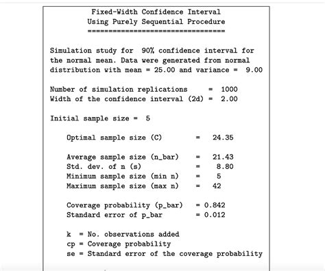 Fixed Width Confidence Interval Using Purely