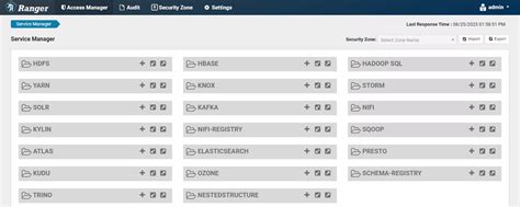 利用 Apache Ranger 管理 Emr 中的数据权限 亚马逊aws官方博客