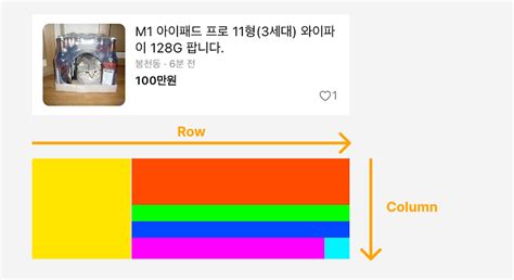 Flutter 4 Row And Column Expanded