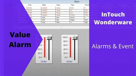 Intouch Scada Alarm Tutorial For Beginners Part 1 Yandex Video Aramada çevrimiçi Izle