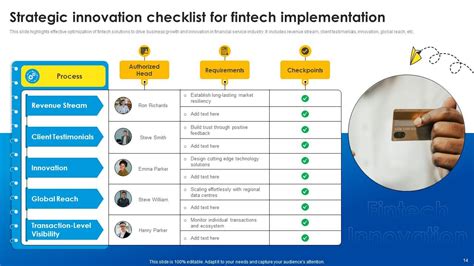 Fintech Innovation Powerpoint Ppt Template Bundles Crp Ppt Sample