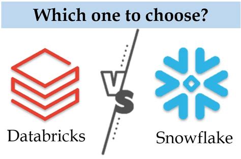 Tau Herng Lim On Linkedin Databricks Vs Snowflake Which Platform Is Best For You