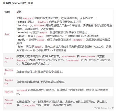 systemd里面的配置 systemd 服务中加载图片资源 csdn博客