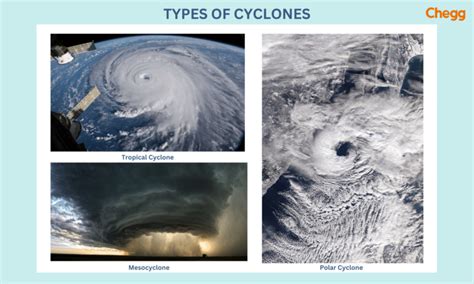 Cyclone In India Devastating Storms That Shook The Nation