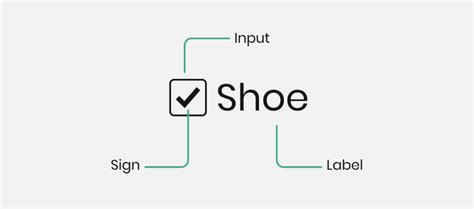 Checkbox Ui Design Best Practices And Examples Logrocket Blog