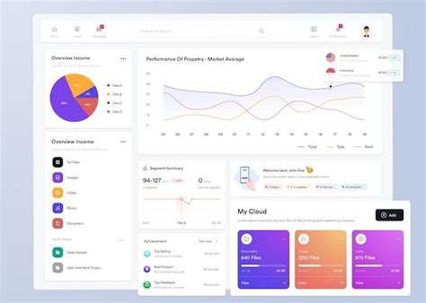 Interactive Dashboard Design