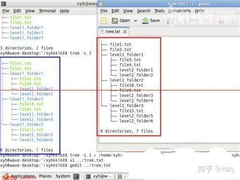 Linux下使用tree命令以树形结构显示文件目录结构 知乎