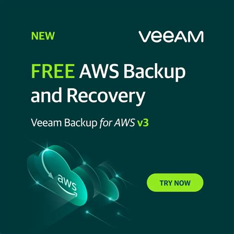 Veeam Software On Linkedin Aws Backup And Recovery Solutions Veeam