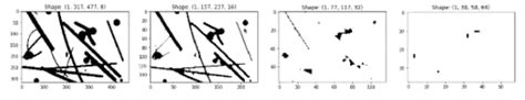 고문서복원 Partial Convolutions 논문 And 코드 리뷰 Lab Context