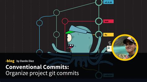 Conventional Commits Leniolabs