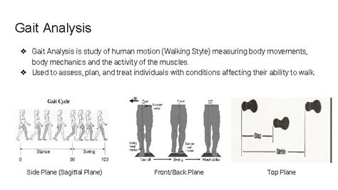 Human Gait Analysis Using IMU Sensors Sandeep Kumar