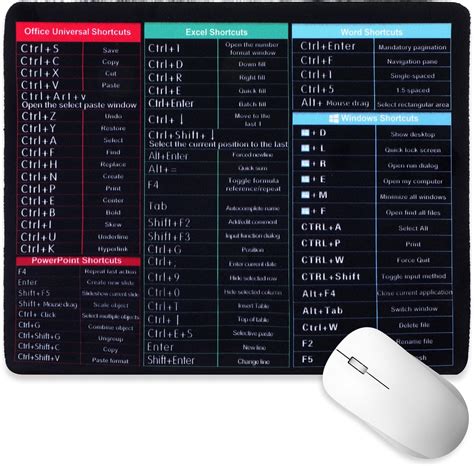 Tyqour Excel Shortcut Desk Mat 26x21x03 Cm Keyboard Excel Shortcuts