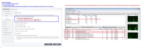 Modernization Of Cis Logging Wishlist Cis Comodo Forum