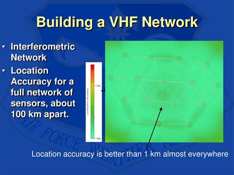 Ppt Total Lightning Detection Powerpoint Presentation Free Download
