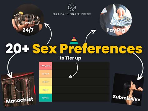 Sex Preferences Tier List Tier Up Over 20 Kinky And Naughty Sex Roles Sex Preferences Tier List Tier Up Over 20 Kinky And Naughty Sex Roles