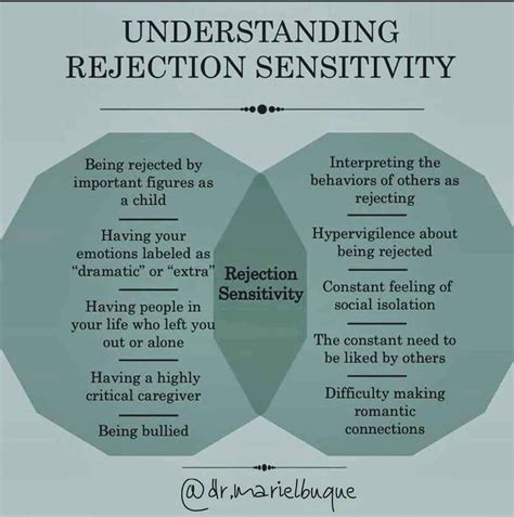 Rejection Sensitive Dysphoria How To Make It Better Artofit