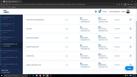 Yamini Guttikonda On Linkedin Htmlcssjavascript Everydaylearning