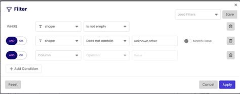Exploratory Data Analysis 101 Ufo Sightings Data