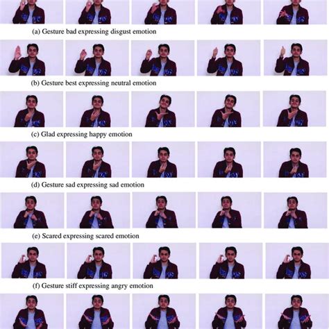 Training And Validation Accuracy Graph Download Scientific Diagram